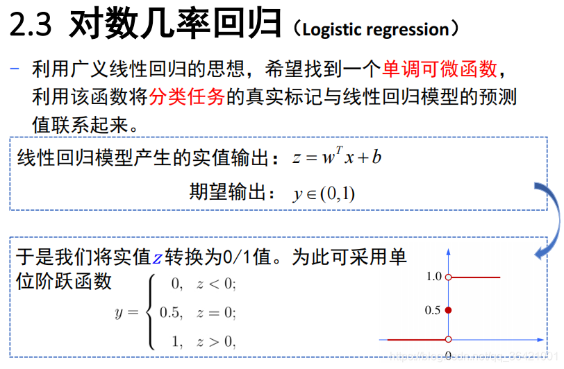 逻辑回归(对数几率回归)推导及python代码实现python Sklearn 对数回归 Csdn博客 7930