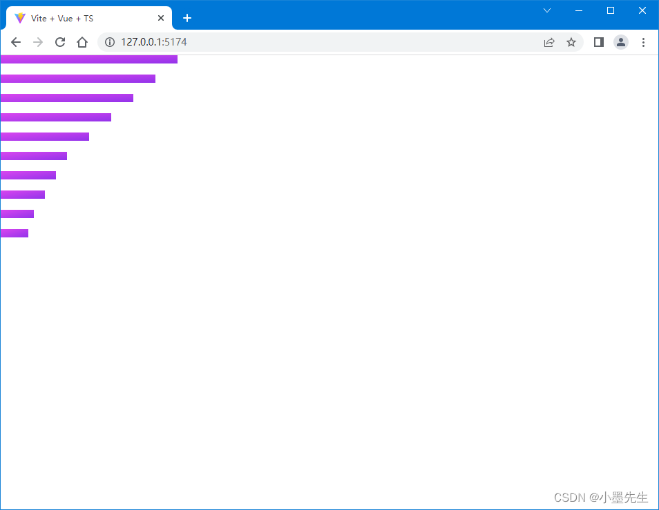 Vue3，Vite3，TS，Naive-UI整合TailwindCSS_ionicons5-CSDN博客