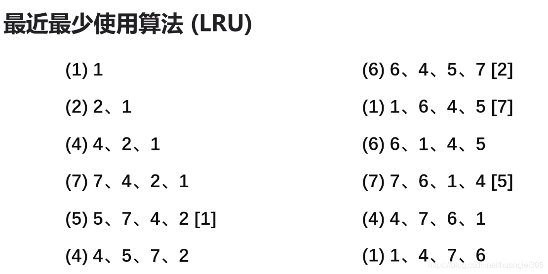 实现LRU缓存置换算法（Python）_lru替换算法四个块-CSDN博客