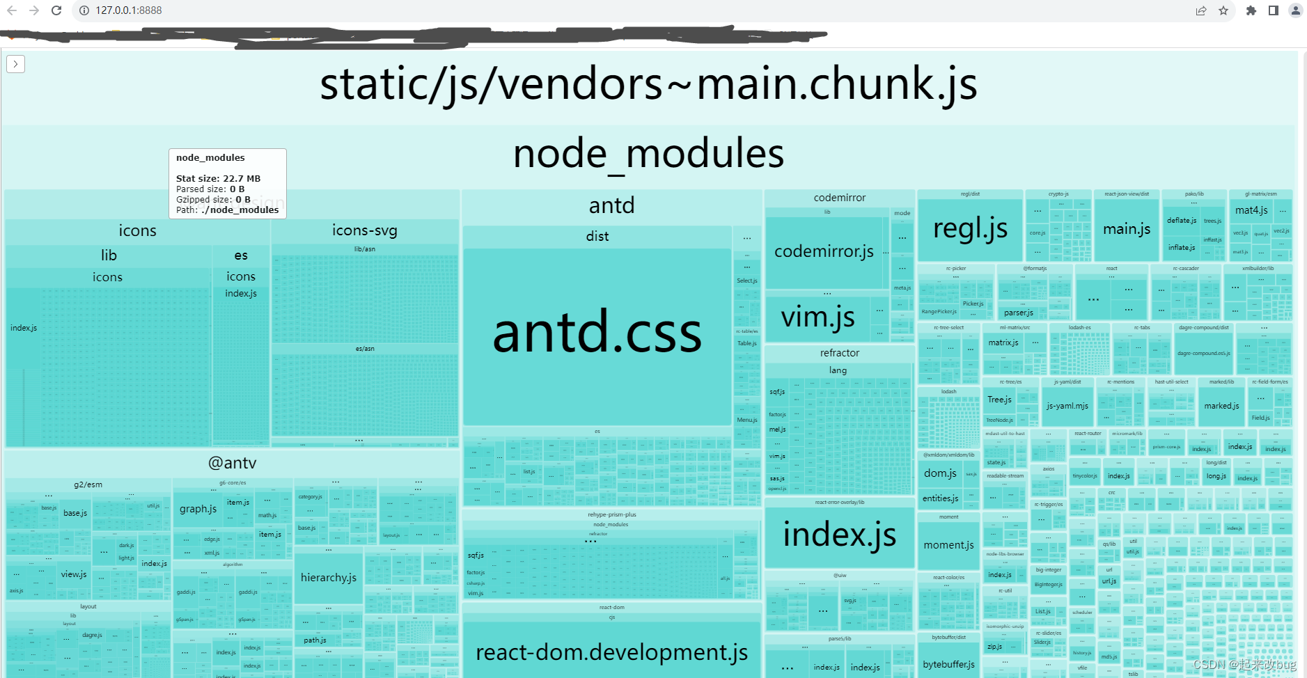 优化打包文件体积：webpack-bundle-analyzer与CDN策略,-CSDN博客
