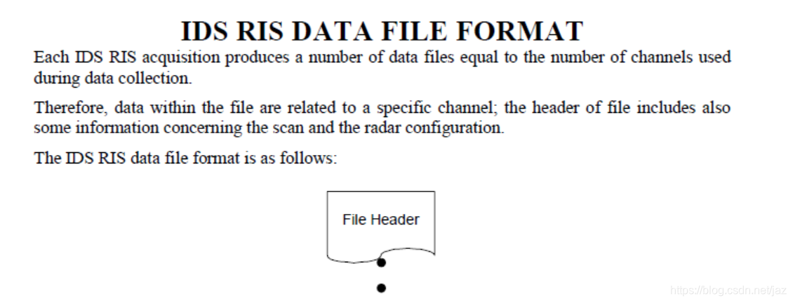 ReflexW open GPR data type with US radar, GSSI, MALA, IDS , Russian ...