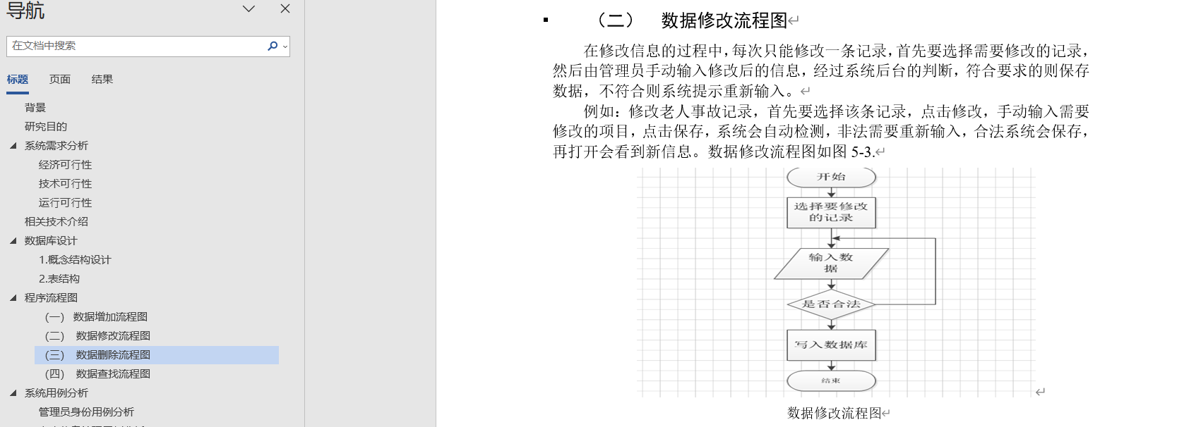 Java毕业设计 基于springboot的养老院管理系统设计与实现；基于java的敬老院管理系统，老人健康管理系统，老人信息管理系统 