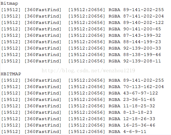 GDI+ Bitmap和GDI HBITMAP互转_hbitmap转bitmap save-CSDN博客