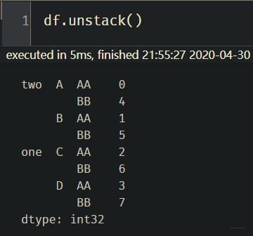 pandas的stack， unstack， melt， 和pivot函数的学习总结_pd.stack-CSDN博客