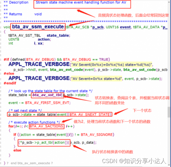 android蓝牙a2dp协议流程分析(三.2)--a2dp连接_android a2dp 连接状态-CSDN博客