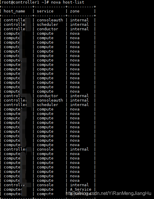实例占用宿主机的cpu和内存资源统计_vcpus-CSDN博客