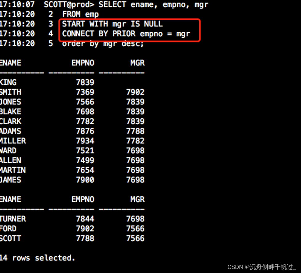 金仓数据库KingbaseES迁移—Oracle与KingbaseES层次查询兼容_oracle 转金仓-CSDN博客