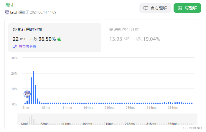 LeetCode | 125.验证回文串-CSDN博客