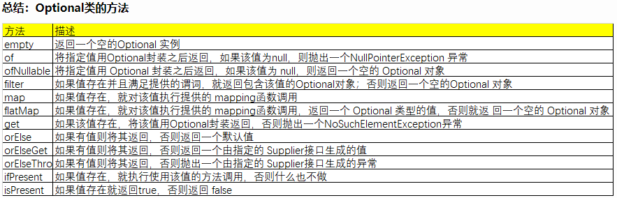 小tips_delete请求不能用requestparam吗-CSDN博客