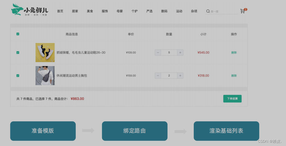 购物车功能实现小兔鲜儿【vue3】购物车实现思路以及代码 Csdn博客