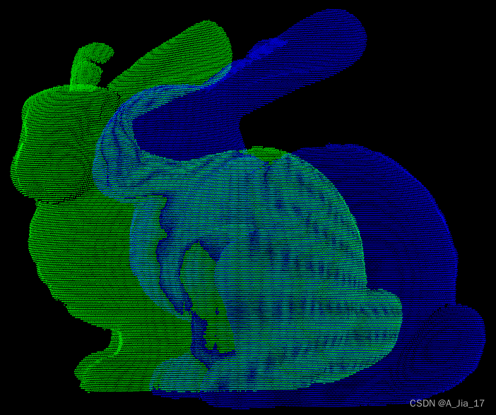 OpenCV中的模块：点云配准_opencv icp-CSDN博客