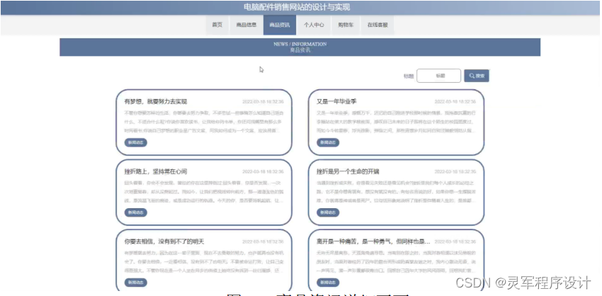 java/jsp/ssm电脑配件销售网站的设计与实现【2024年毕设】-CSDN博客