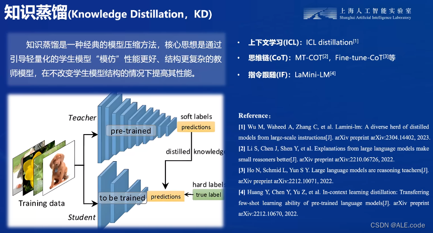 【InternLM 实战营第二期笔记5】LMDeploy 量化部署 LLM-VLM 实践_20b大模型要求显存-CSDN博客