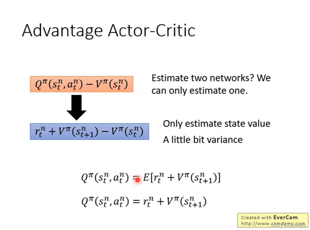 Actor-Critic(AC)、A2C、A3C_ac和a2c算法网络参数的更新有啥区别吗-CSDN博客