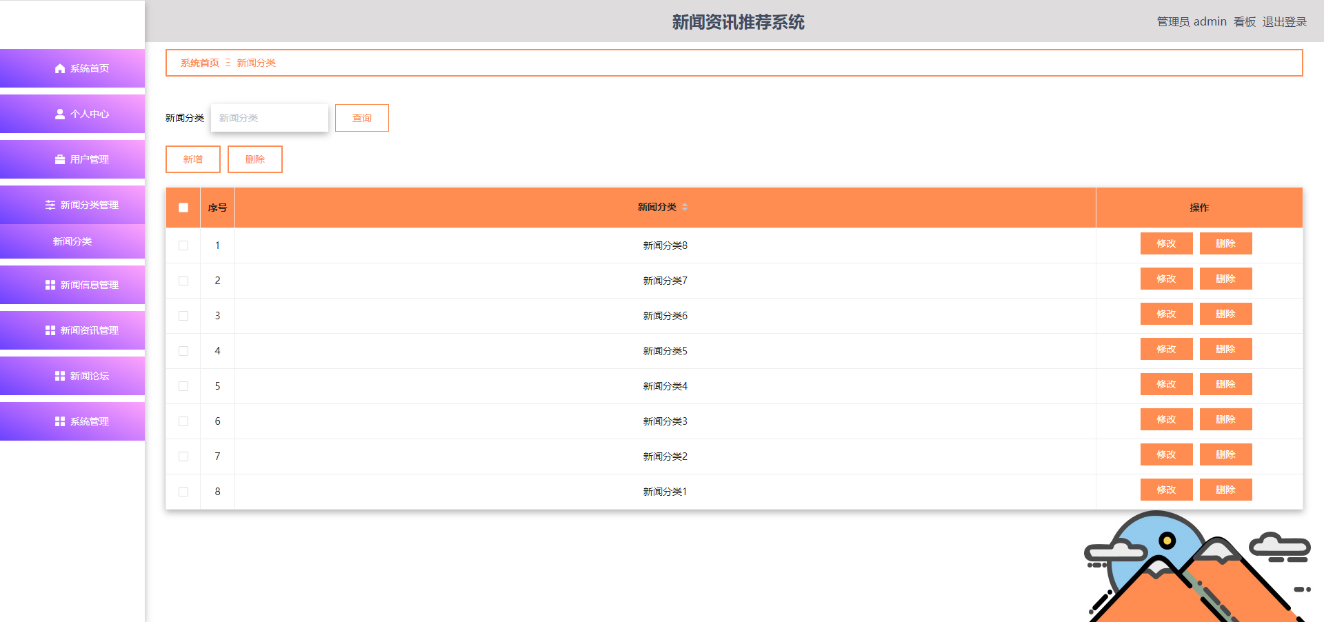 Python毕业设计计算机毕设项目源码新闻资讯推荐系统 Csdn博客