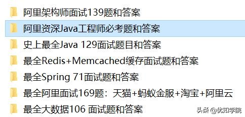 BAT高级Java面试题：JVM+Redis+Spring+Mysql+数据库+多线程+算法_springboot2 springcloud redis mysql jvm 多线程 线程池 ...