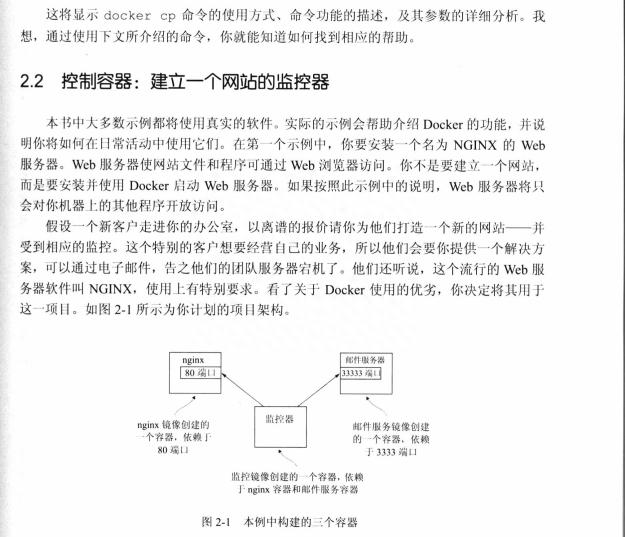 阿里P8架构师推荐史上对Docker容器解析最全的实战文档-CSDN博客