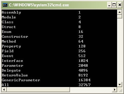 C# 特性Attribute_[attributeusage(attributetargets.class | attribute-CSDN博客