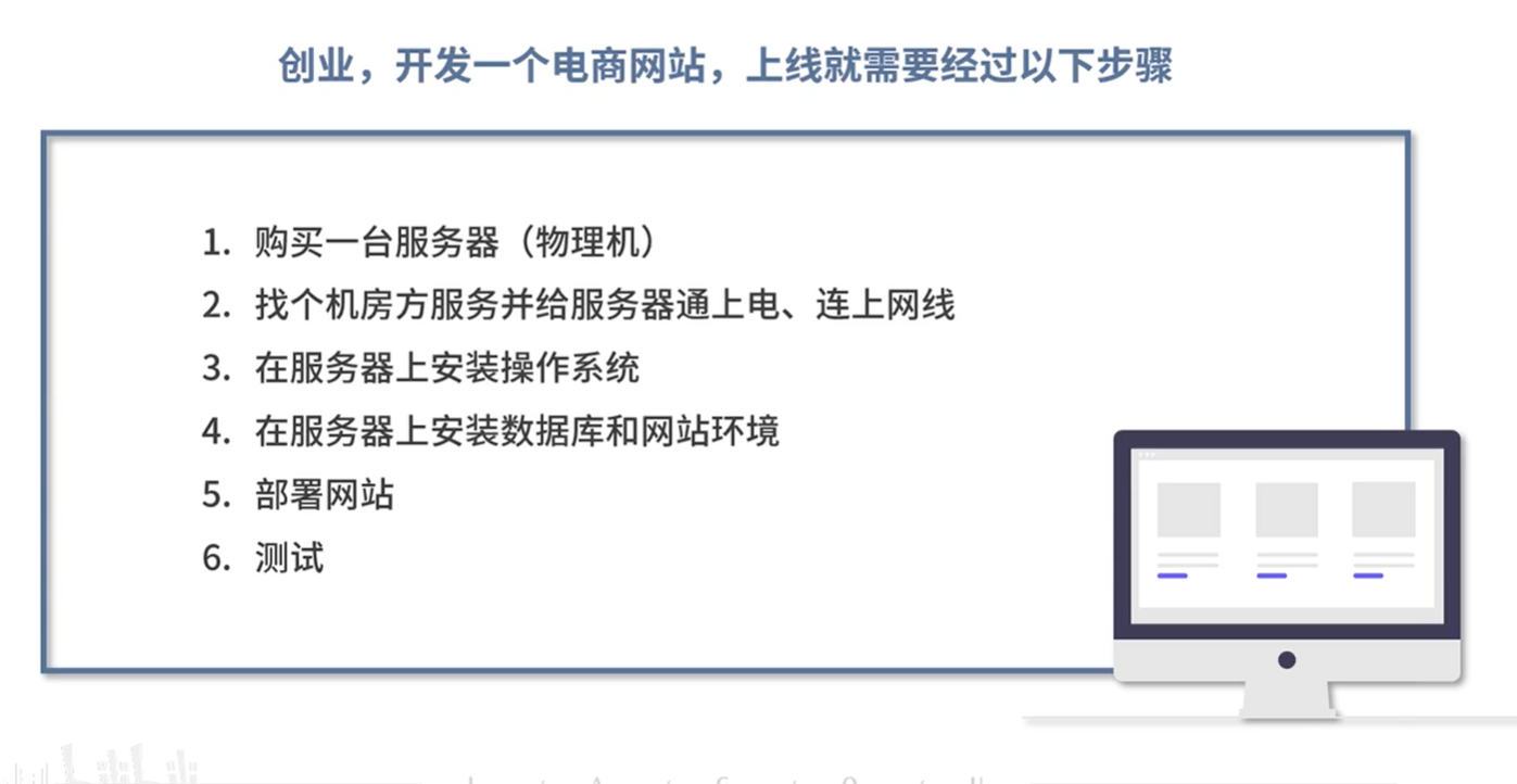 Serverless无服务_无服务架构serverless deplay-CSDN博客