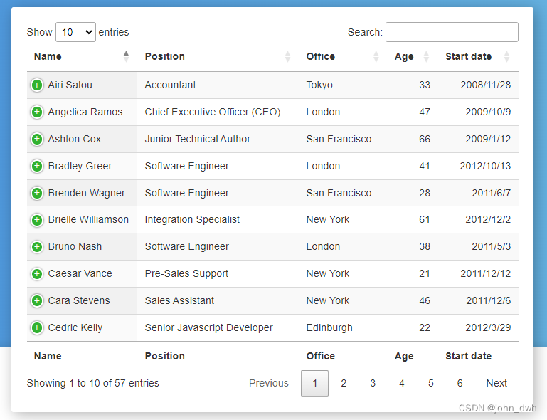 DataTables Editor 2.0.7 for JS_datatables editor 插件 download-CSDN博客