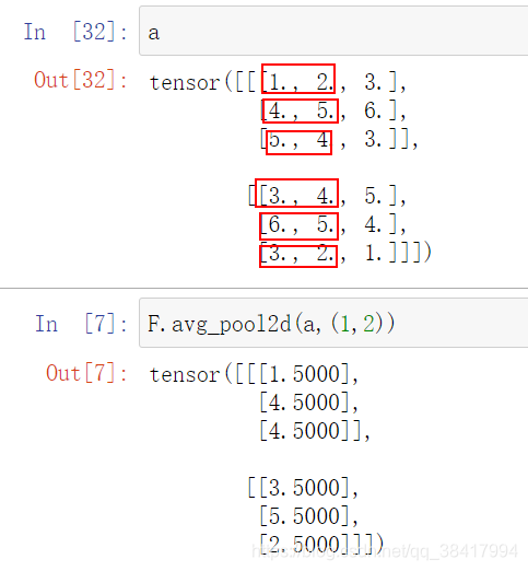 pytorch avg_pool2d_torch avgpool2d padding方式类型-CSDN博客