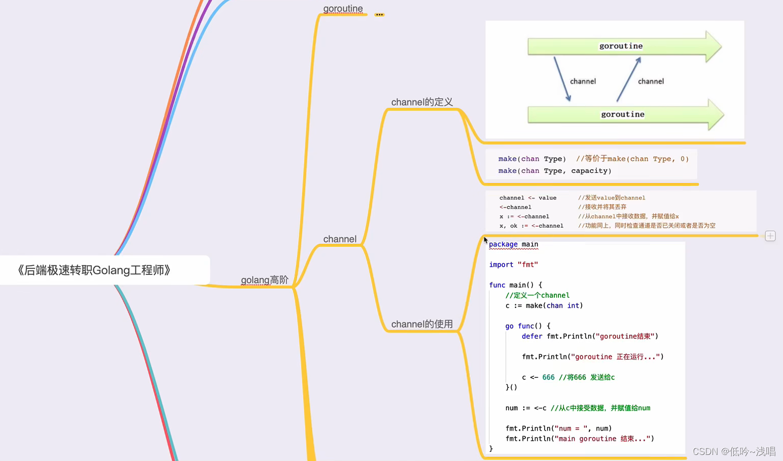 golang中channel的使用_golang chanel-CSDN博客