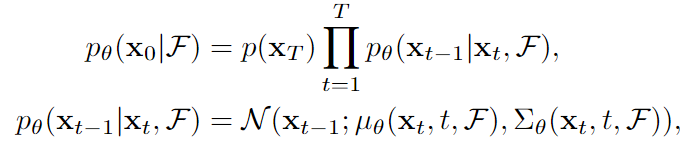 【论文阅读笔记】PHYSCENE: Physically Interactable 3D Scene Synthesis for Embodied AI-CSDN博客