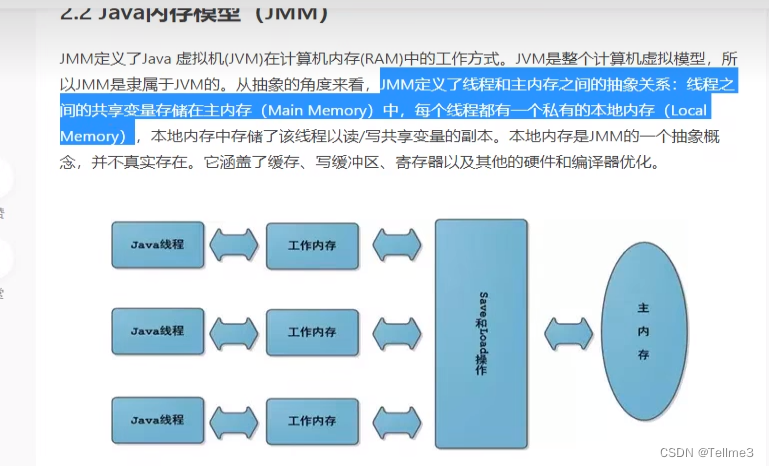 11、JMM：（Java Memory Model（java内存模型）类似缓存一致性协议）_mwjtt8g11jmm-CSDN博客