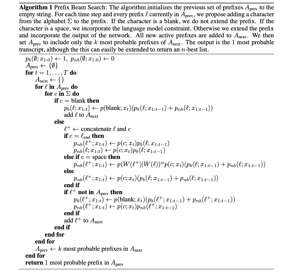 【飞桨PaddleSpeech语音技术课程】— 语音识别-Deepspeech2-CSDN博客