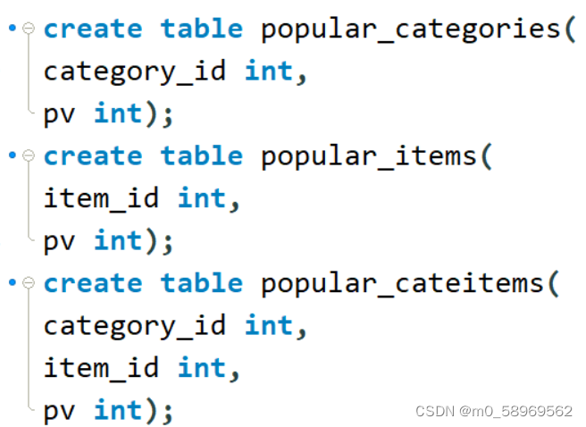 【mysql+tableau实战】电商用户行为数据分析_电商数据分析tableau-CSDN博客
