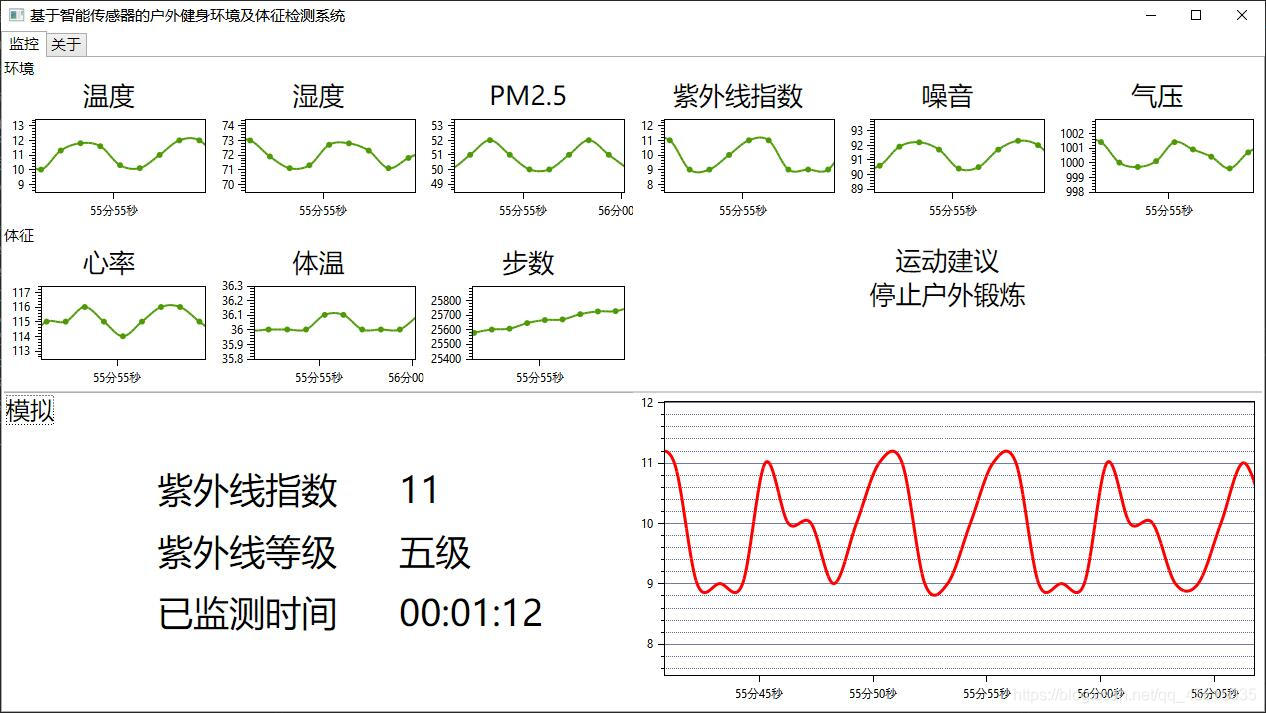 Oxyplot实时绘图学习笔记（下）_oxyplot datetimeaxis-CSDN博客