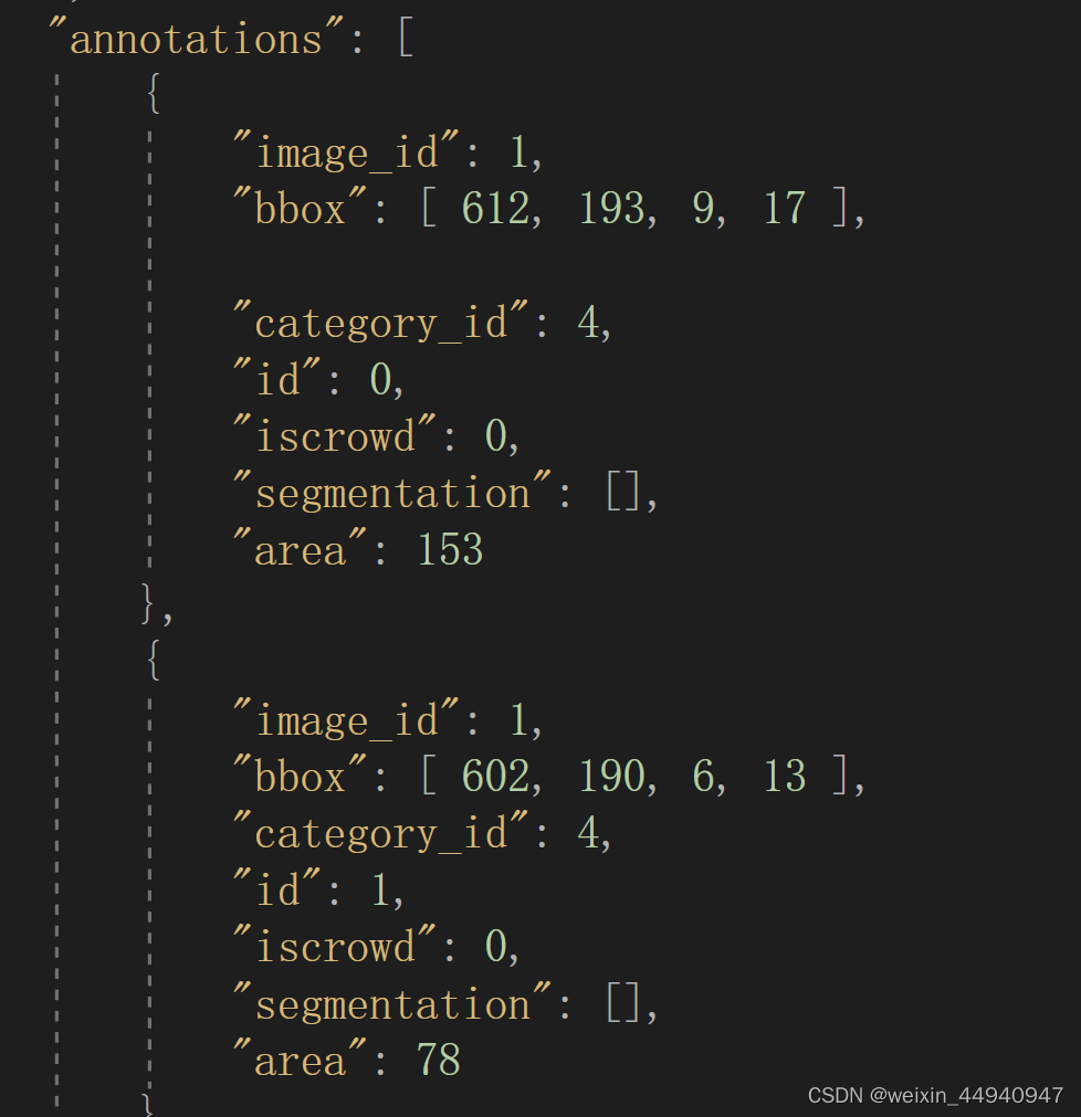 VisDrone数据集转COCO格式（json）踩坑记录_visdrone数据集格式-CSDN博客