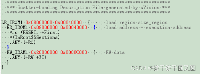 程序重定位与内存管理：代码段、数据段与BSS段详解-CSDN博客