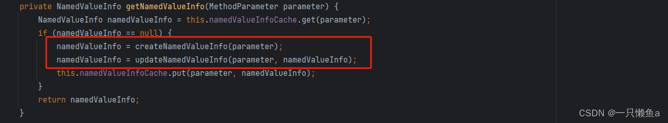 @PathVariable注解的使用及源码解析_pathvariable注解用法-CSDN博客