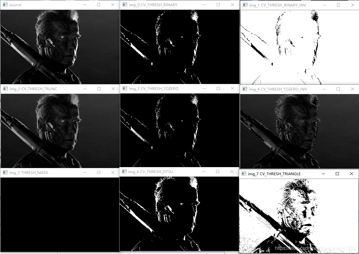 OpenCV3学习笔记（5）：阈值化操作，threshold()和adaptiveThreshold()_images.threshold(img,150 ,255 ,"binary ...