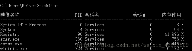 nginx 错误10013: An attempt was made to access a socket in a way forbidden 三种情况_nginx: [emerg ...
