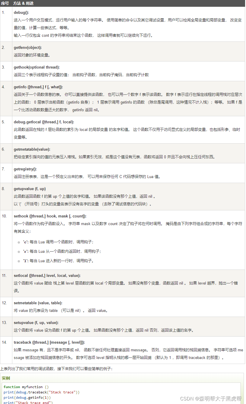 【lua从青铜到王者基础篇】第十三篇lua 调试debuglua Debuggetinfo1 Csdn博客 8660