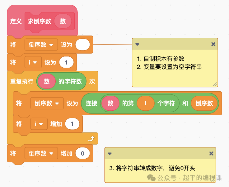 回文数-第15届蓝桥第5次STEMA测评Scratch真题精选_stema考试回文数-CSDN博客