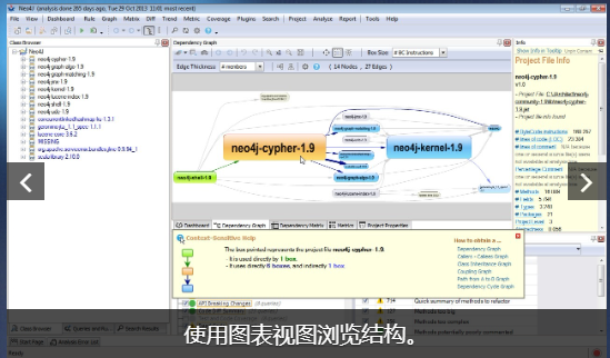 Java代码的静态分析工具：JArchitect 2022-CSDN博客