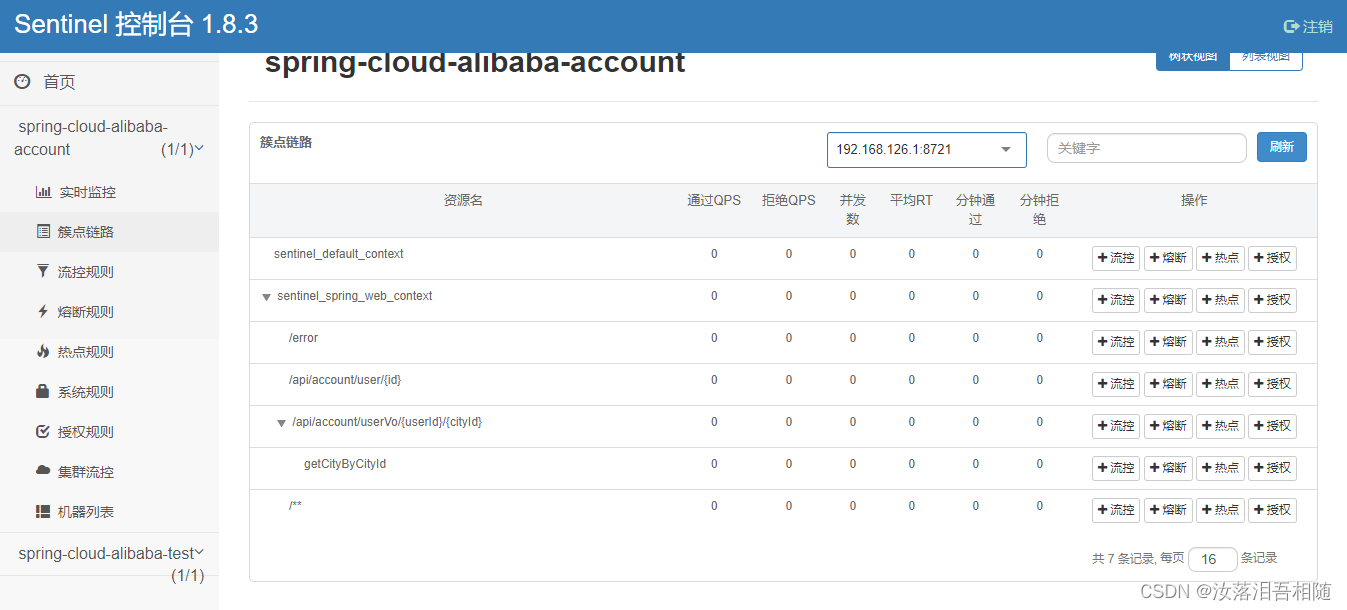 SpringCloud Alibaba组件_springcloudalibaba组件-CSDN博客