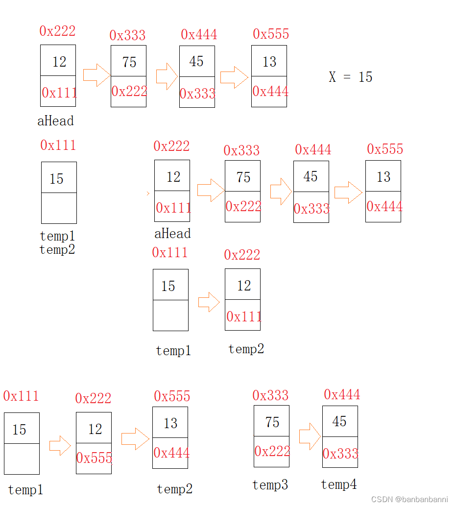 Java解析剑指Offer链表篇（2）_temp1和temp2-CSDN博客
