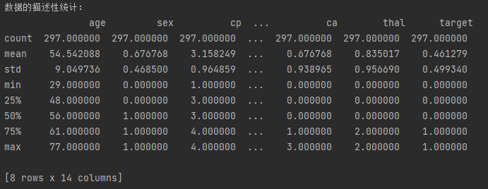 Python数据分析实战-查看DataFrame数据概况基本操作（附源码和实现效果）_一个dataframe,怎么知道数据的dim,no ...