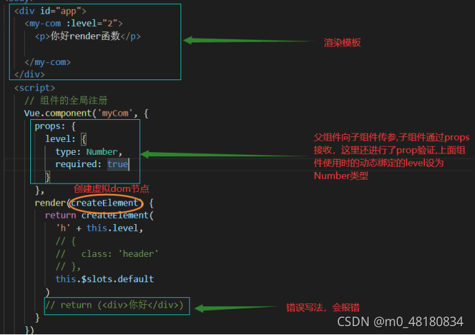 vue学习笔记—可复用技术_vue return div-CSDN博客