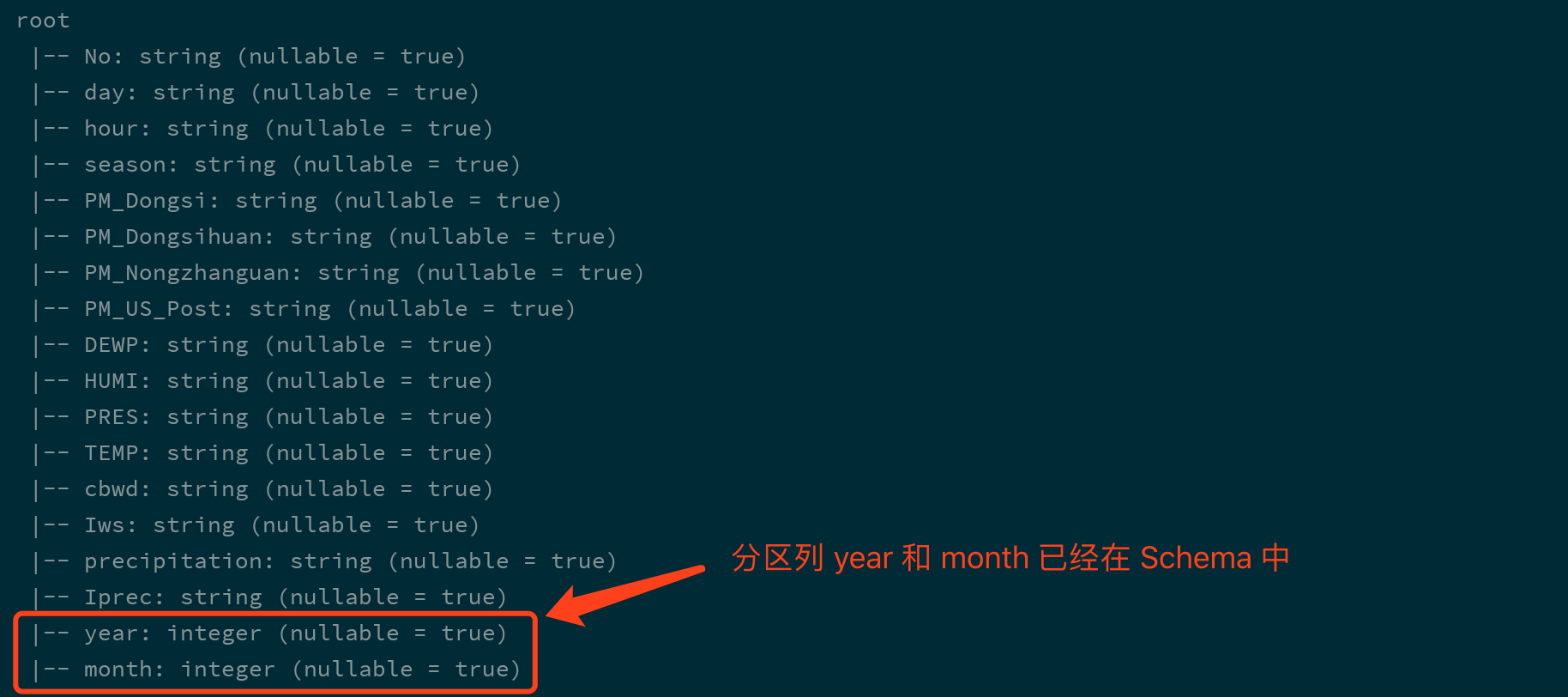 spark系列17： DataFrameReader读取json/parquet等格式文件详解_dataframereader load-CSDN博客