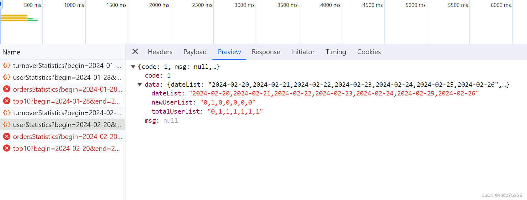 苍穹外卖 -- day11 - Apache ECharts- 营业额统计- 用户统计- 订单统计- 销量排名Top10_销量排名统计后端实现-CSDN博客