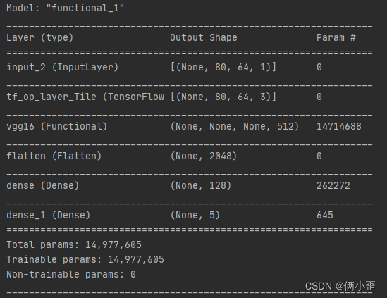 CNN分类模型---（1）VGG：tf.keras.applications.vgg16.VGG16-CSDN博客