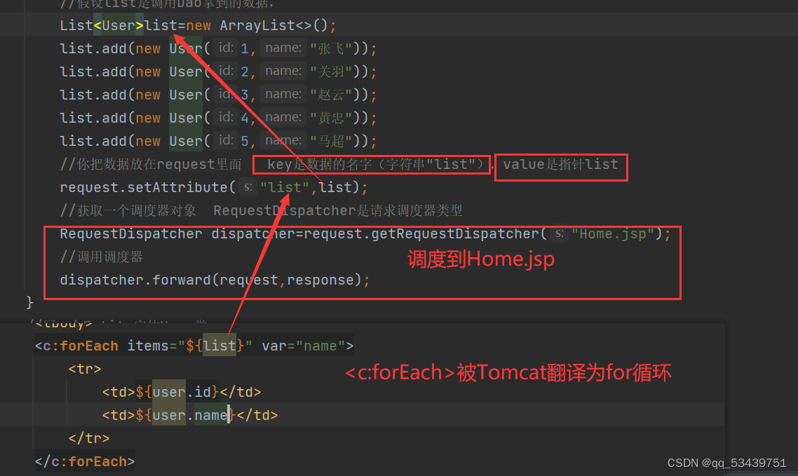 JAVA-DAY24（JavaWeb---Tomact）-CSDN博客