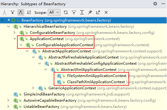 Spring6（一）-CSDN博客