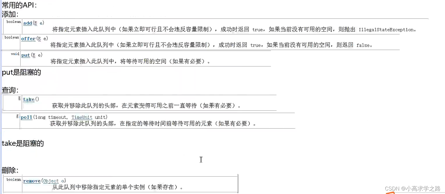 深入理解Java并发编程中的CopyOnWrite容器与阻塞队列-CSDN博客