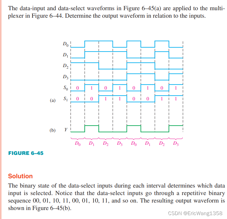 6–8 Multiplexers (Data Selectors)-CSDN博客